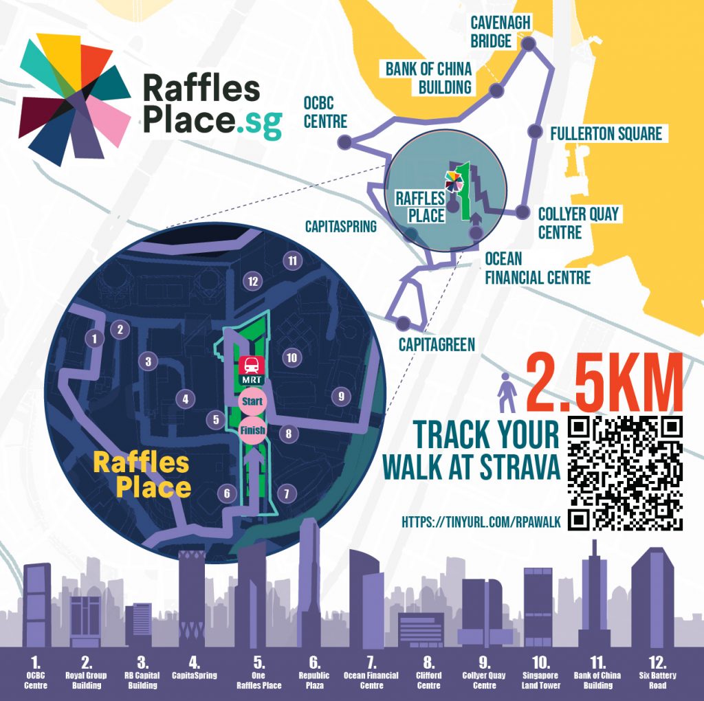 Run, Walk and Cycle in Raffles Place - Raffles Place.sg